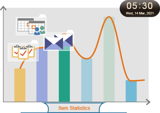 Kutools - Combines 100+ Handy Functions and Tools for Microsoft Outlook