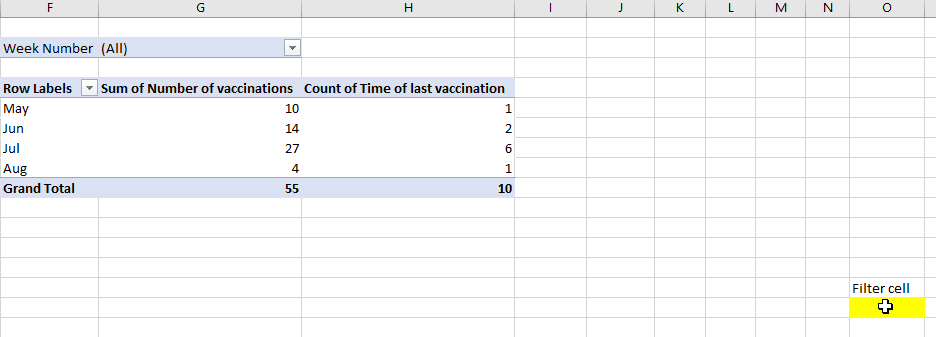 How To Link Pivot Table Filter To A Certain Cell In Excel 