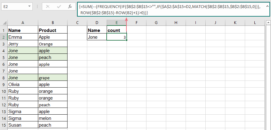 How to count unique values based on another column in Excel?