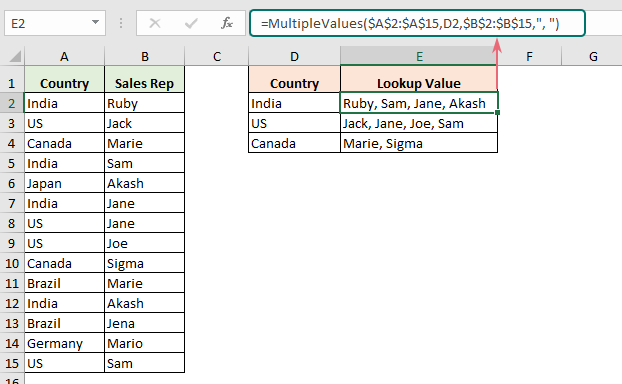How to return multiple lookup values in one comma separated cell?