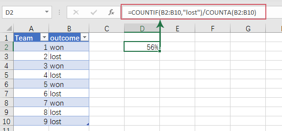 How to calculate the percentage of yes and no from a list in Excel?