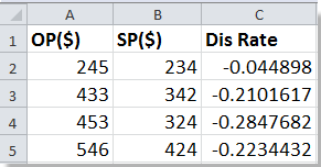 How to calculate discount rate or price in Excel?