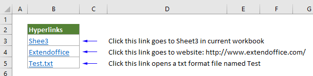 Excel hyperlink tutorial: create, change, use and remove in Excel