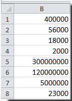 How to abbreviate numbers in Excel?