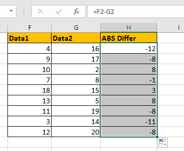 How to calculate the absolute difference between two values/times in Excel?