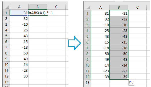 How to get the opposite of a ABS value in Excel?
