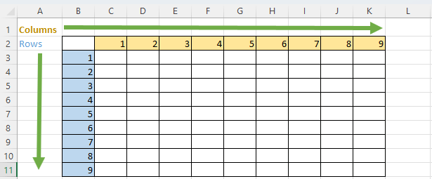 Excel Absolute Reference How To Make And Use