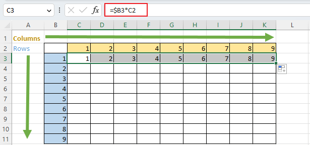 Excel absolute reference (how to make and use)