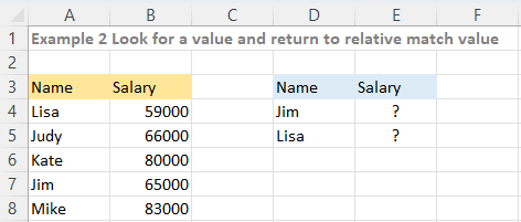 Excel absolute reference (how to make and use)