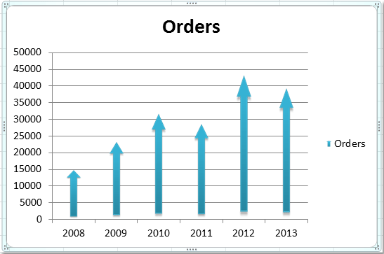 How To Add Arrows To Line Column Chart In Excel how-to-add-arrows-to-line-column-chart-in-excel