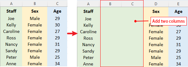 4 Easy Ways to Add Columns in Excel (Step by Step)