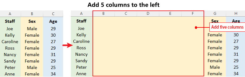 4 Easy Ways to Add Columns in Excel (Step by Step)