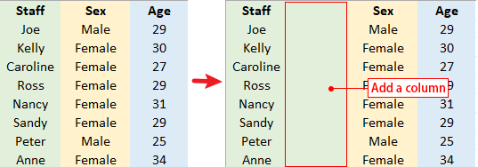 4 Easy Ways to Add Columns in Excel (Step by Step)