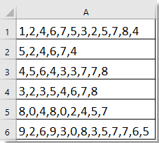 How to add comma between every single number in a cell of Excel?