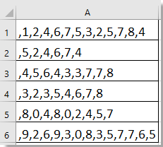 How to add comma between every single number in a cell of Excel?
