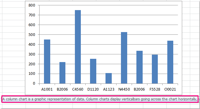How To Add Comment To Chart In Excel 