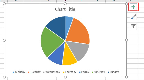 How To Add Or Move Data Labels In Excel Chart 