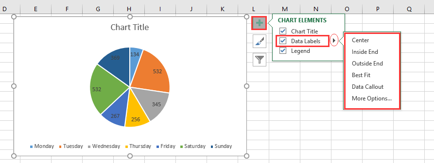 How To Add Or Move Data Labels In Excel Chart 