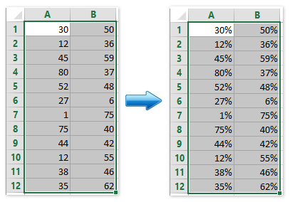 How to add percentage symbol to numbers in Excel without multiplying by 100?