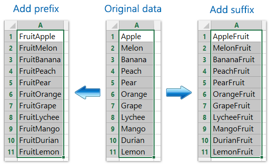 How To Add Prefix Or Suffix To Range Of Cells In Excel 