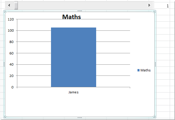 How To Add A Scrollbar To Chart In Excel