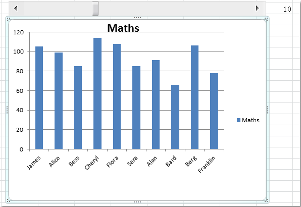 How to add a scrollbar to chart in Excel?