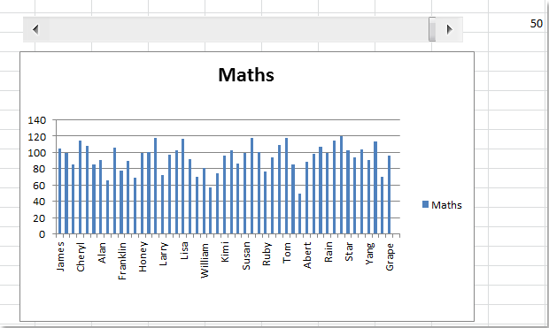 How To Add A Scrollbar To Chart In Excel