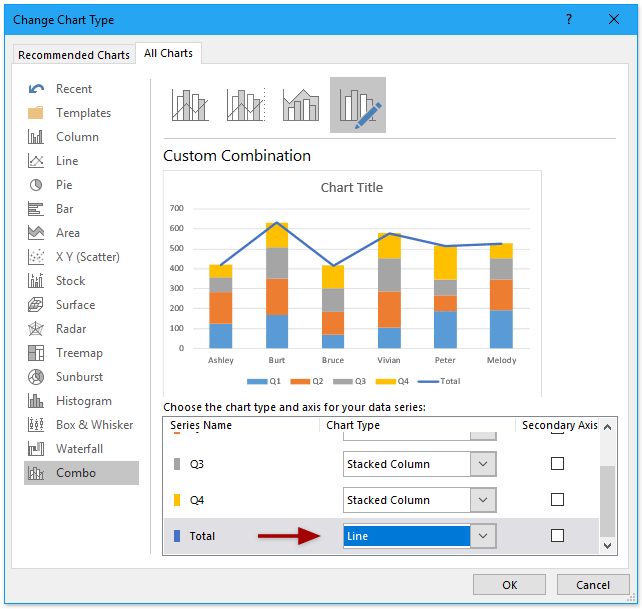 How To Add Total Labels To Stacked Column Chart In Excel 