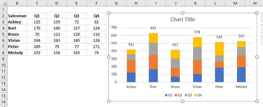 How To add Total Labels To Stacked Column Chart In Excel 