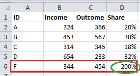 How to adjust bubble size in bubble chart in Excel?