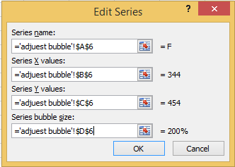 How to adjust bubble size in bubble chart in Excel?
