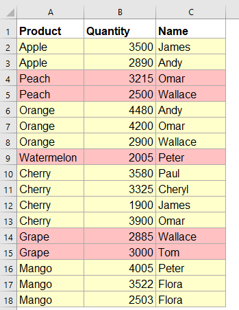 How to alternate row color based on group in Excel?