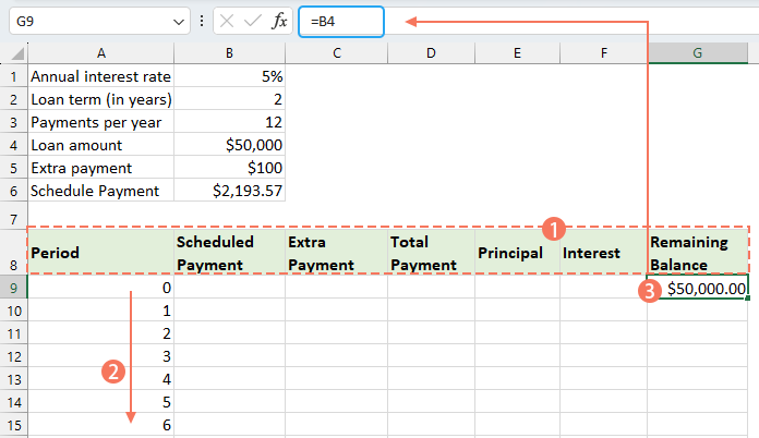Create A Loan Amortization Schedule In Excel A Step By Step Tutorial