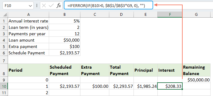 Create a loan amortization schedule in Excel – A step by step tutorial
