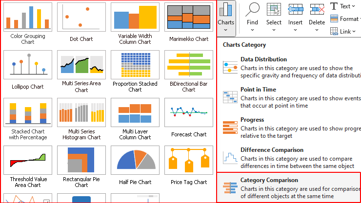 Analyze Data In Excel Data Analysis Made Easy With Ai