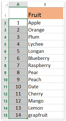 How to apply/add bullets and numbering into multiple cellsin Excel?