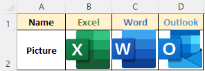 4 Quick Ways: Auto-Size Pictures to Fit Cells in Excel