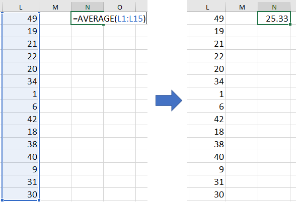How To Average Absolute Values In Excel 