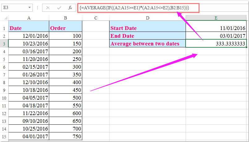 How To Calculate Average Between Two Dates In Excel 