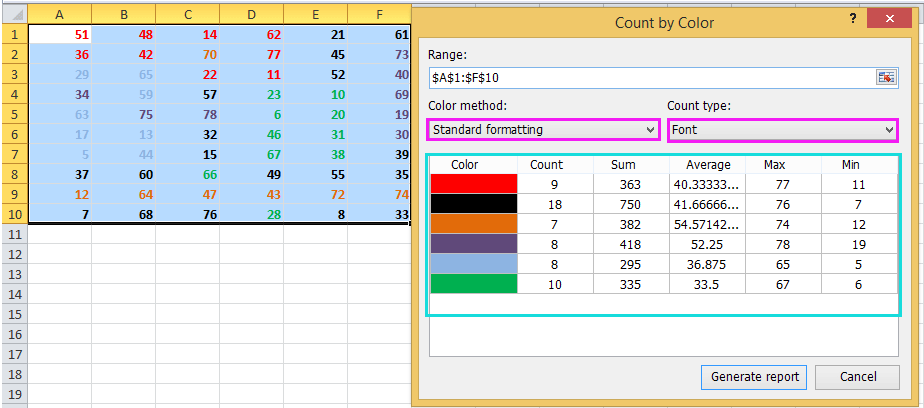 How to average values based on cell color in Excel?