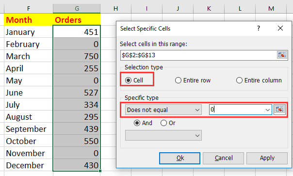 How To Ignore Zeros In Pivot Table Average Brokeasshome