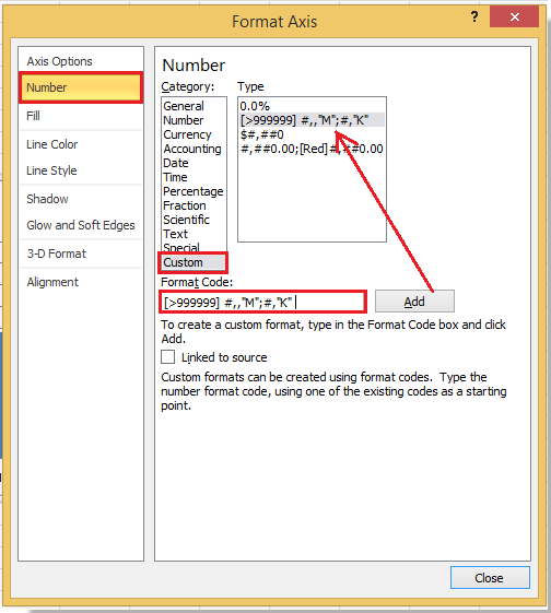 How To Format Axis Labels As Thousands millions In Excel 