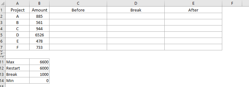 How to break chart axis in Excel?