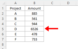 How to break chart axis in Excel?