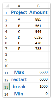 How to break chart axis in Excel?