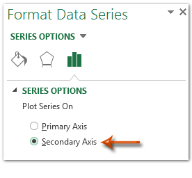 How to break chart axis in Excel?