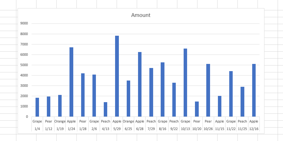 How To Change Chart Axis Labels Font Color And Size In Excel 