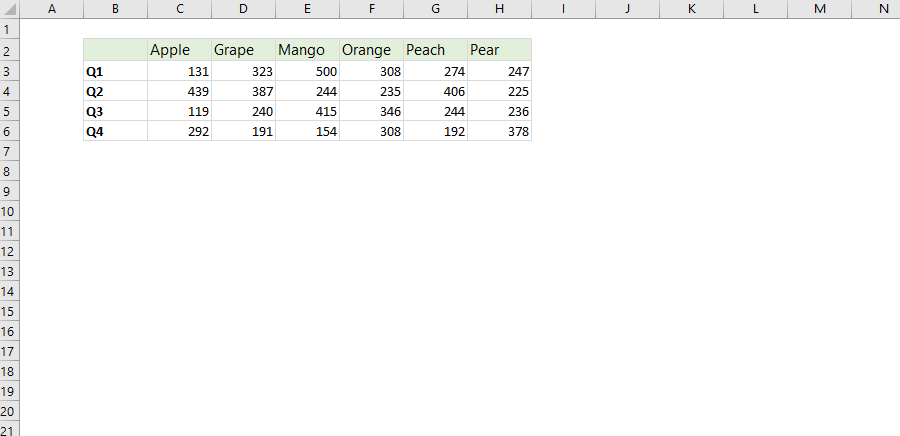  How To Format Chart Axis To Percentage In Excel 