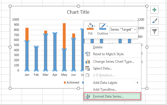 How To Create A Bar Chart Overlaying Another Bar Chart In Excel 