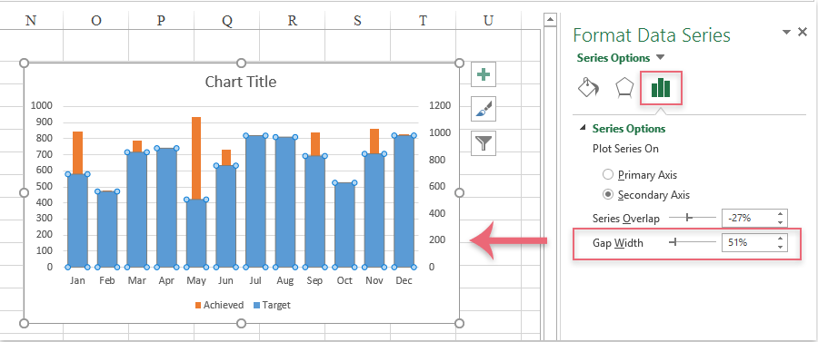 How To Make A Bar Chart In 5 Minutes Riset